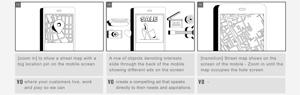 How to Make a Hand Drawn Animation Video For Your Business