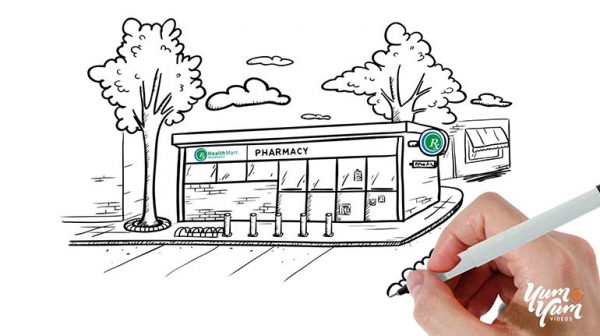 How to Make a Hand Drawn Animation Video For Your Business