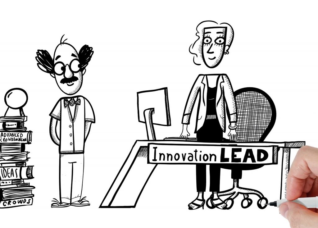 Top 20 Whiteboard Animation Companies and Services