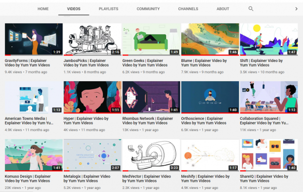 Video Thumbnail Guide: How to Make a Great Video Thumbnail
