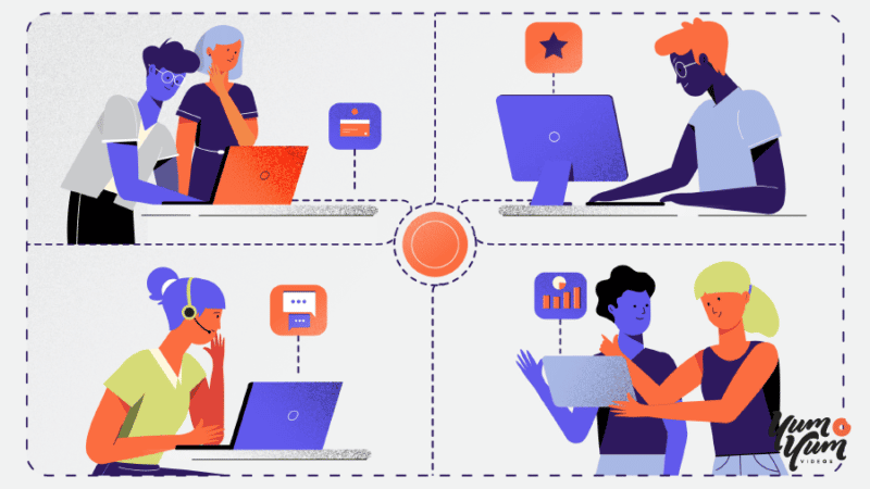 What Are How-To Videos? 15 Great Examples to Inspire You