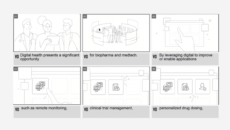 The Best 20 Sales Video Examples to Get Inspired By