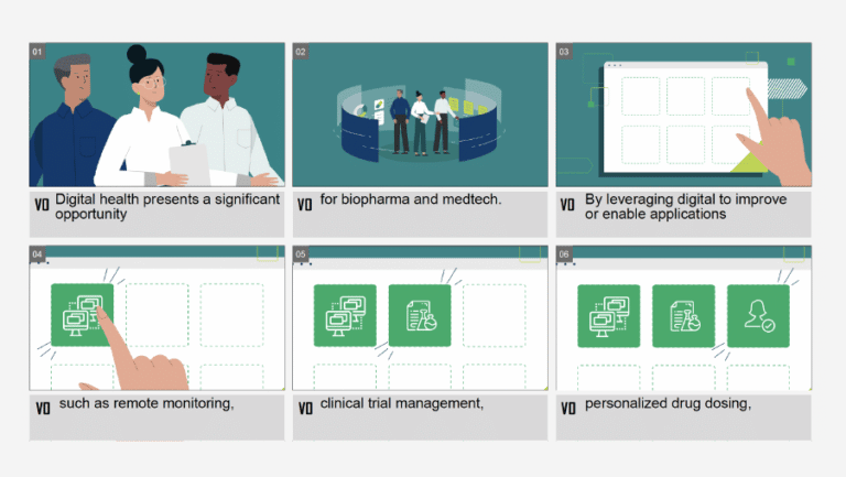 What Is a Storyboard? (and How to Make a Great One!)