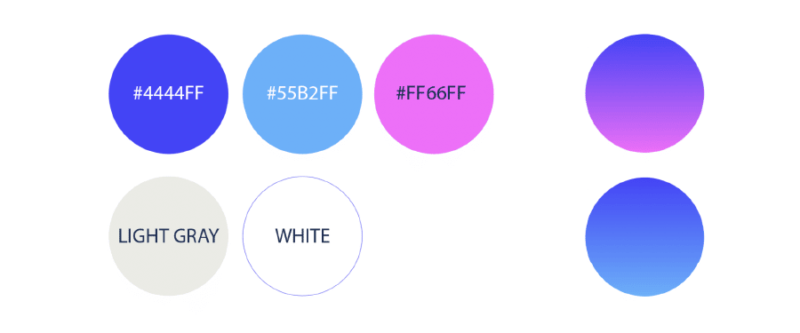 🎬️ The 10 Steps of The Animation Process (Full Guide)