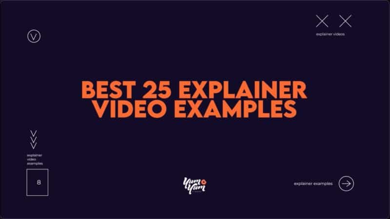 Top 16 Interactive Video Examples: How They Elevate Engagement in 2024